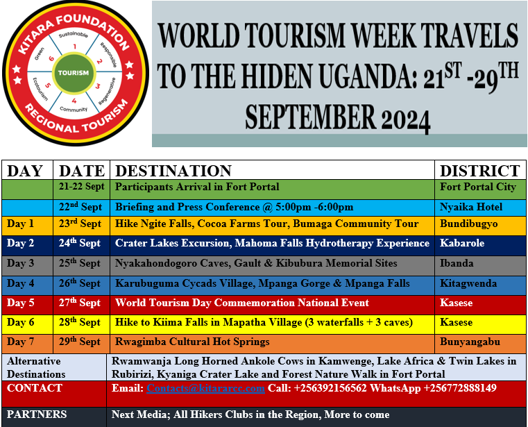 World Tourism Week 2024 Travels to the Hidden Uganda – Kitara ...